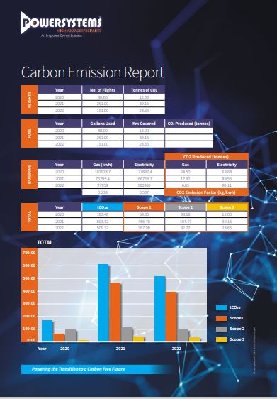 Powersystems Net Zero Commitment - Powersystems UK Ltd